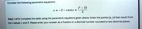 Solved Consider The Following Parametric Equations 3 Tand Sler 0f 2