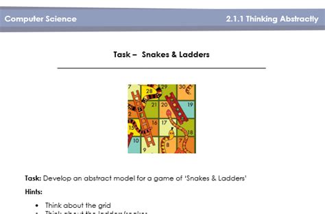 Ocr Alevel 21 Thinking Abstractly And Thinking Ahead Lessons Teaching