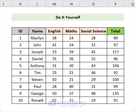 How To Collapse Columns In Excel Easy Ways ExcelDemy