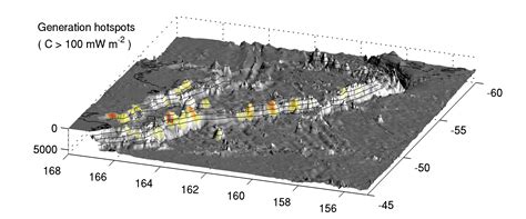 Tracking The Tasman Seas Hidden Tide Schmidt Ocean Institute