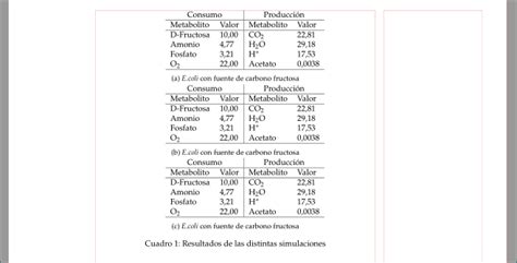 Horizontal Alignment Align Subcaption To Its Subtable Tex Latex