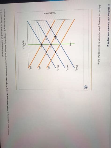 Solved 3 Working With Numbers And Graphs Q3 Refer To The