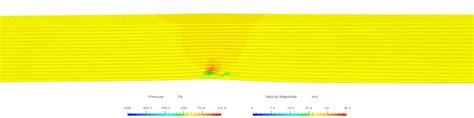 project simulation by fdrk simscale