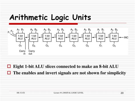 ppt the digital logic level powerpoint presentation free download