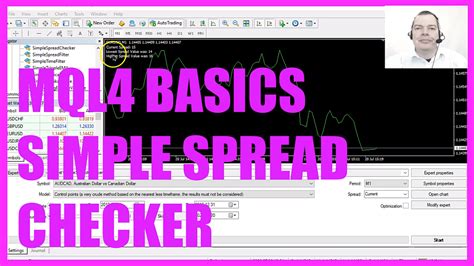 Mql4 Tutorial Basics 80 Simple Spread Checker Mql4tutorialcom