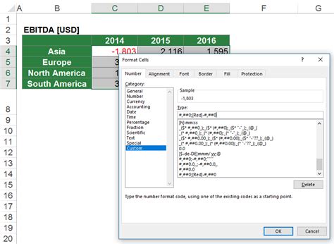 Negative Values In Red Color Easy Methods For You
