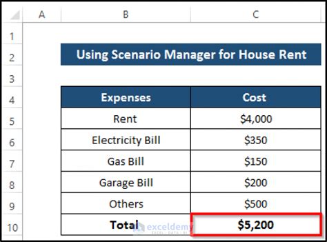 What If Analysis In Excel With Example ExcelDemy