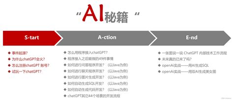 Chatgpt的49种应用场景，双ai生成二次元仙女，及各开发语言对接chatgpt参考指南chatgpt应用 Csdn博客