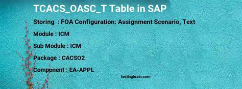 TCACS OASC T SAP Table For FOA Configuration Assignment Scenario Text