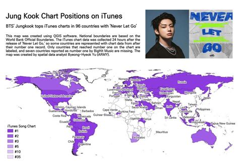 Byeong Hyeok Yu On Linkedin Qgis Bts