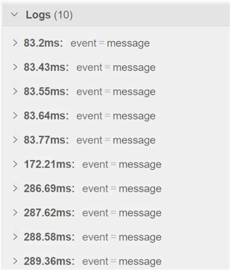 Zipkin Exporter Does Not Serialize Event Attributes Into A Json String The Spec Says It Must