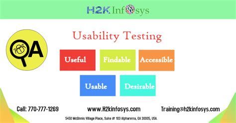 usability testing user experience testing h2kinfosys blog