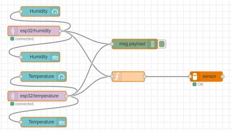 How To Split Data From Node Red In Mysql General Node Red Forum
