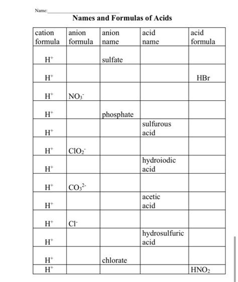 Solved Classifying Compounds And Writing Formulas And Naming