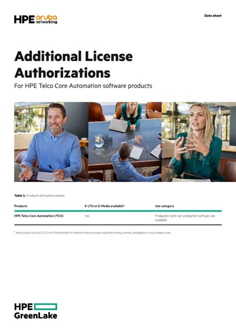 Additional License Authorizations