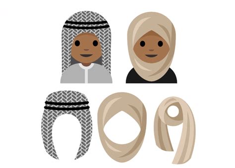 Muslim Teen Calls For Hijabi Emojis Most