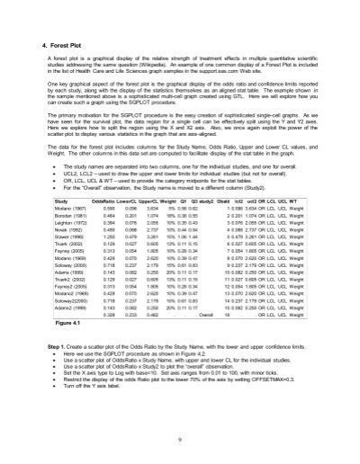 3 MAXIMUM LFT VALUES BY