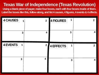 Texas Revolution 4 Causes 4 Figures 4 Events 4 Effects 23 Slide Ppt