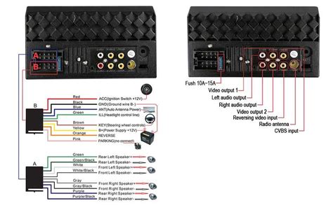 Aftermarket Stereo Wiring Harness Diagram Guide
