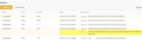 Transaction Hash ID TXID What Is It How To Find The Transaction ID