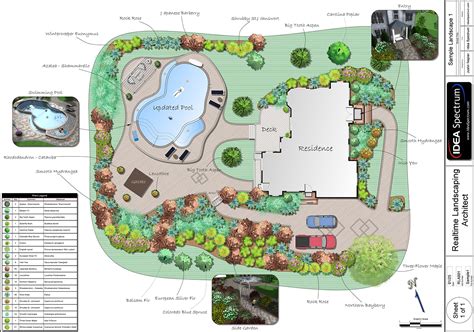 20 Terrific Landscape Design Plan Home Decoration And Inspiration Ideas