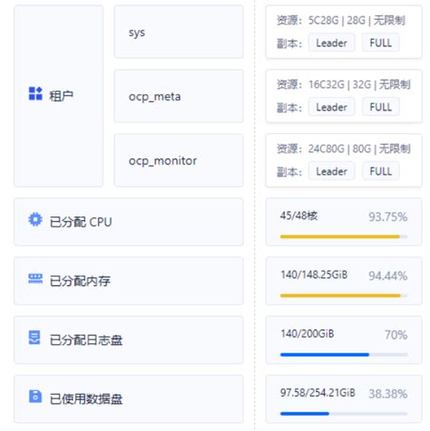 Meta连接不上observer Oceanbase 技术问题 社区问答 Oceanbase社区 分布式数据库