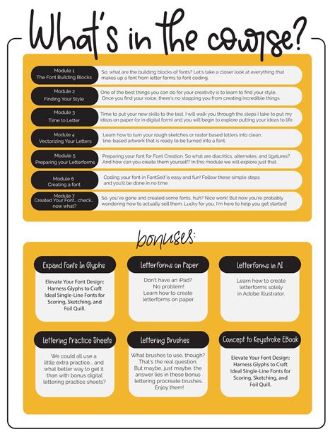 concept to keystroke landing page kitaleigh llc