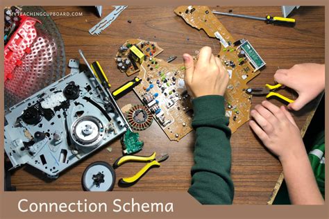 The Connecting Schema — My Teaching Cupboard