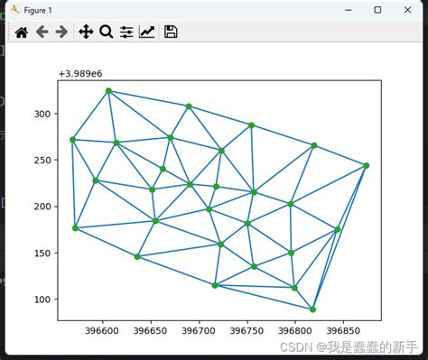 对之前生成的各建筑物的质心shp文件建立三角网，shape生成三角网 Csdn博客