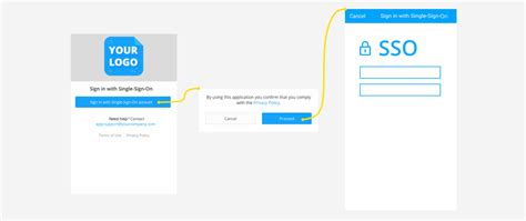 Onboarding With Sso Staffbase