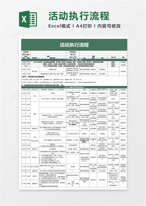 活动执行流程excel模板下载熊猫办公