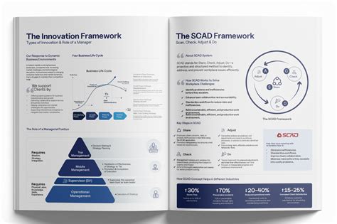Monthly Vat Return Submission Tokyo Consulting Firm Bangladesh