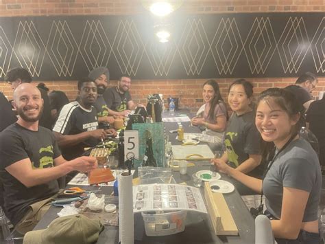 Working At Classdojo Great Place To Work®