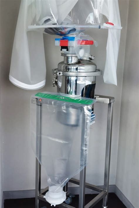 Hpapi Containment 8th Marketsandmarkets Conference Csv Containment News