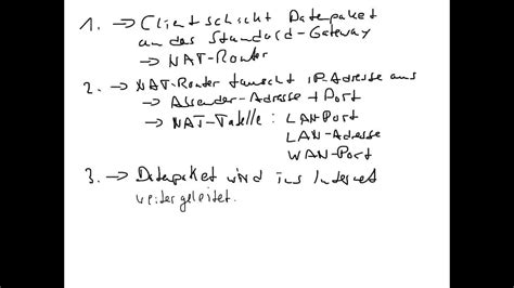 Snat Source Nat Ipv4 Youtube