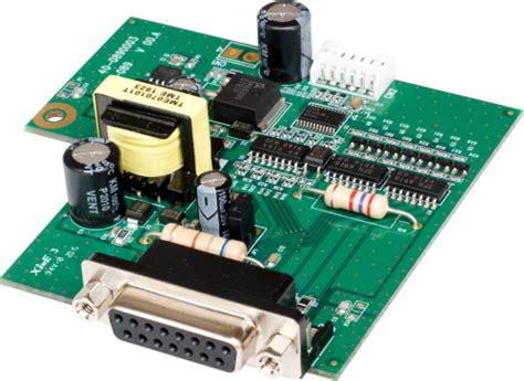 TSC GPIO Board RISolutions