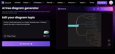 Learn How To Make A Phylogenetic Tree Quickly On Edrawai