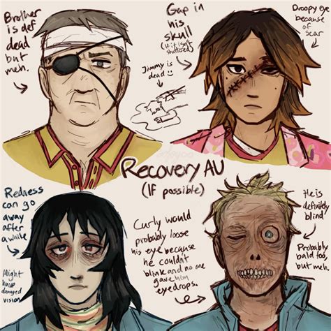 Mouthwashing Recoveries In 2025 Cute Drawings Character Design Fan Art