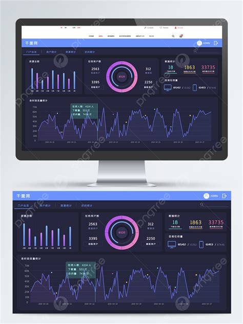 System Background Activity Data Data Statistics Activity Report