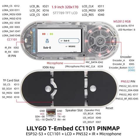 Lilygo New T Embedded Esp32 S3 Cc1101 Маломощный радиочастотный приемопередатчик с частотой ГГц
