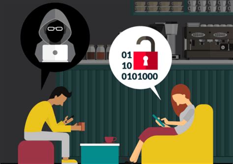 7 Cyber Risks Systweak Vpn Can Help You Avoid