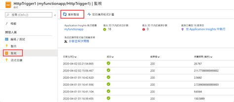分析 Application Insights 中的 Azure Functions 遙測 Microsoft Learn