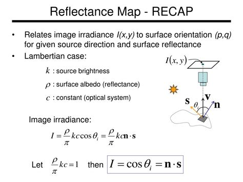 Ppt Computer Vision Powerpoint Presentation Free Download Id734415