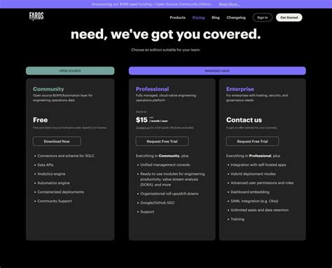 Faros Ai · Github Marketplace · Github