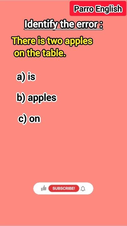 Shortsytshortstrendingspokenenglish Youtube