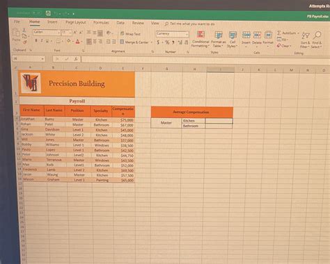 Solved In Cell I4 Erter A Formula Using The Averageifs Function To