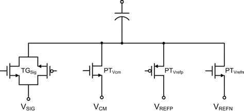 14 Mux Like Structure For The Switches Of The Capacitive Array Download Scientific Diagram