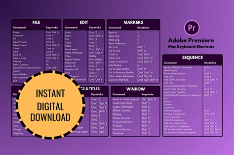 Adobe Premiere Pro Keyboard Shortcuts For Mac Purple Instant Digital Download Etsy