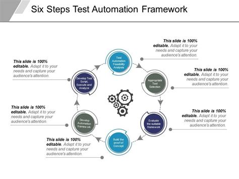 Six Steps Test Automation Framework Ppt Powerpoint Presentation Portfolio Grid