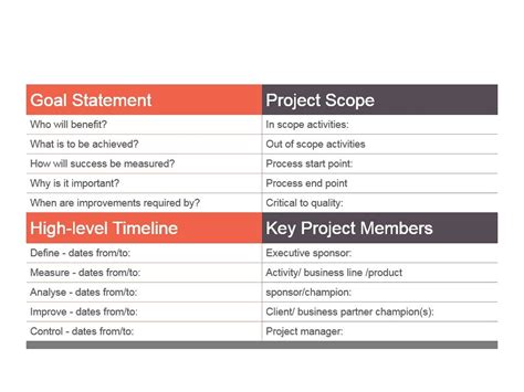 project management controlling and monitoring powerpoint presentation